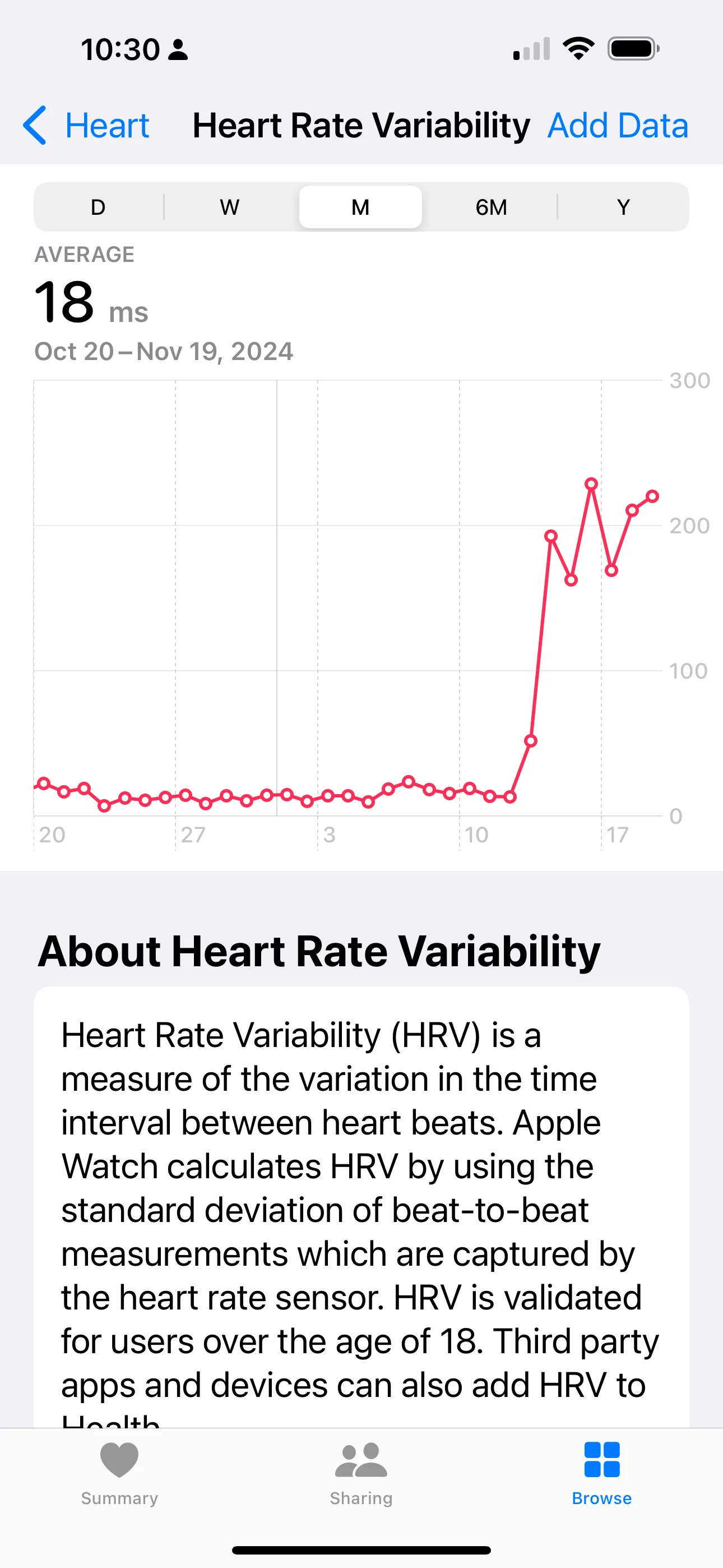 Pacemaker Club: Monitoring Heart Rate Variability